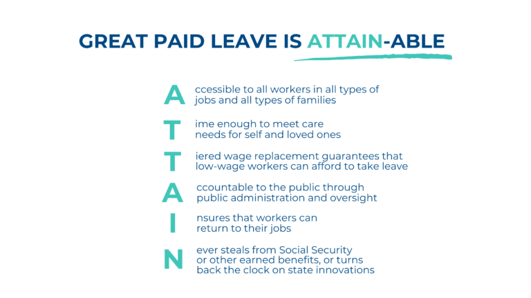 What is Paid Leave? And How Do We Make it Work for Everyone? | Family ...